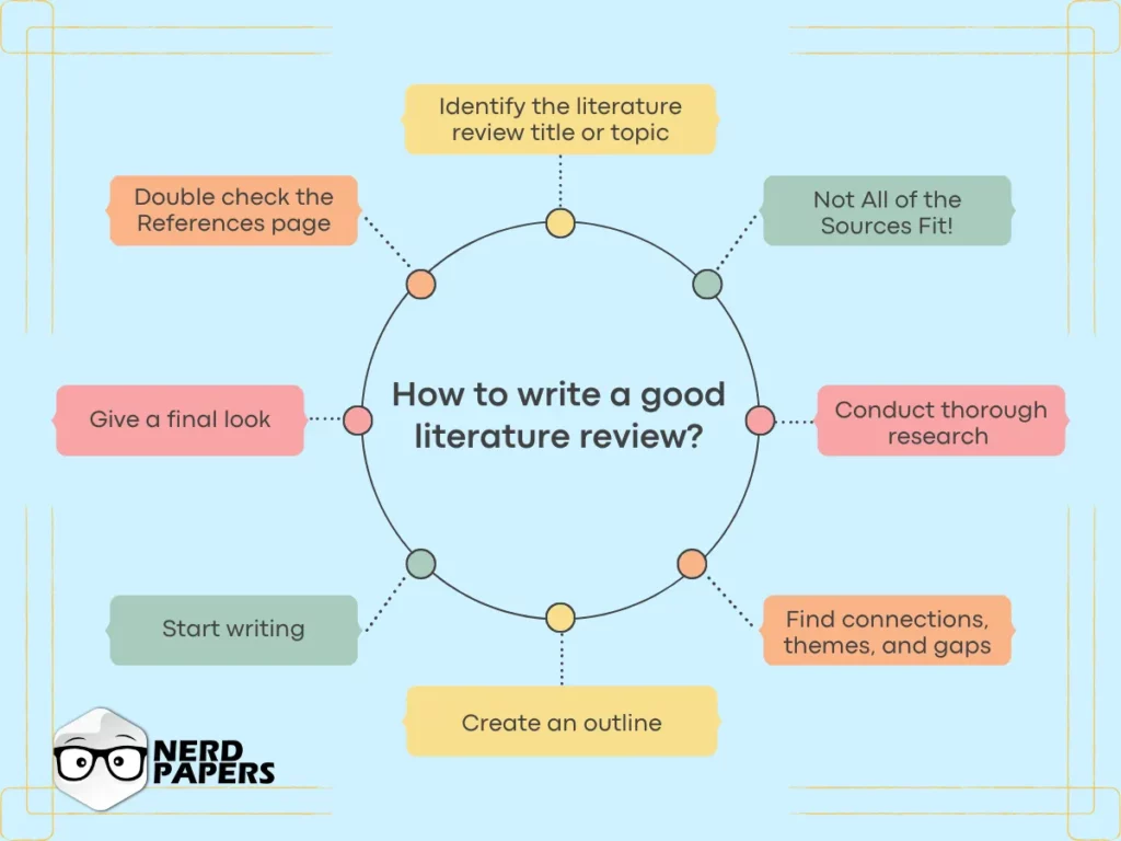 How to Write a Literature Review? - Nerdpapers