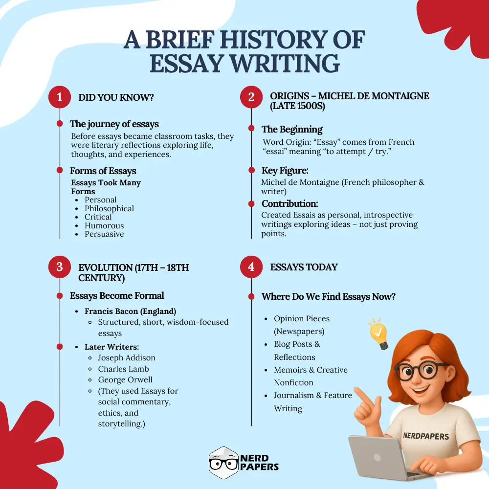 What is an Essay? Everything You Need to Know as a Student