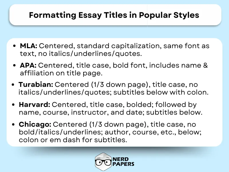 Learn How to Title an Essay: A Complete Guide with Examples