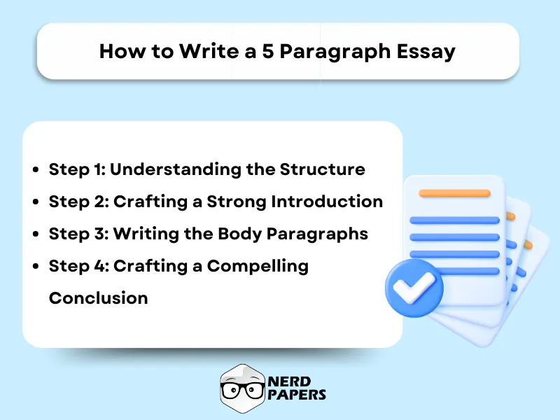 5 Paragraph Essay - Format, Examples & How to Write One
