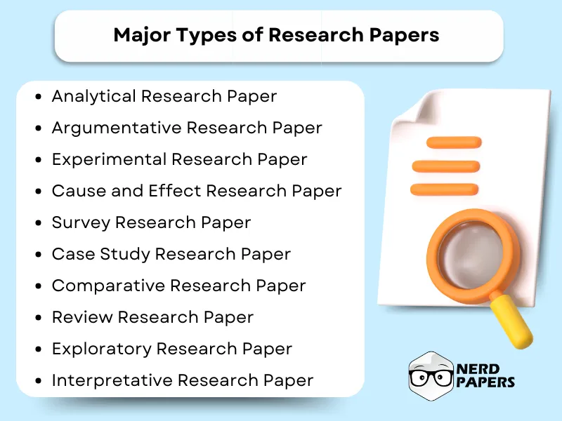 Top 10 Types of Research Papers Every Student Should Know
