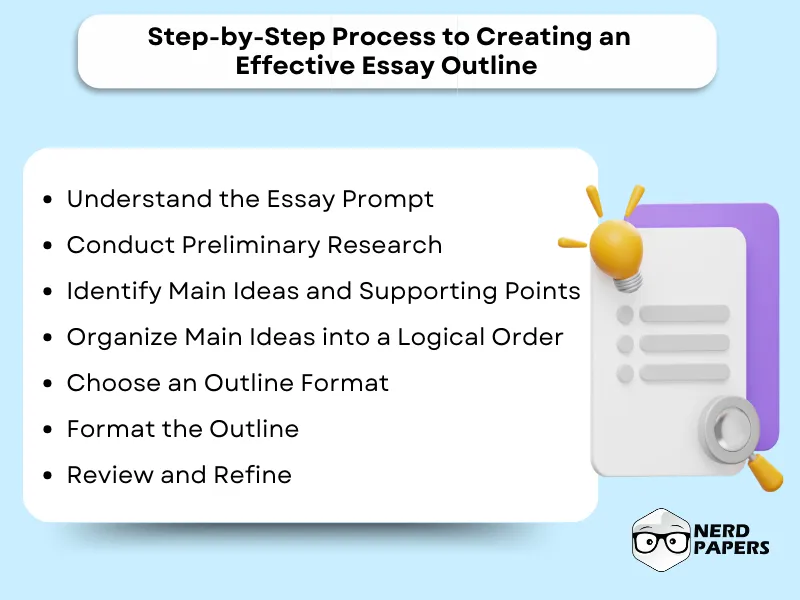 How to Write An Essay Outline an Ultimate Guide for Students