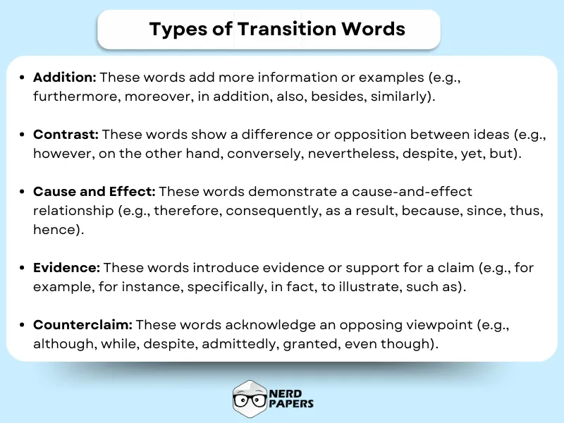 Master the Art of Transition Words for Essays | Nerdpapers