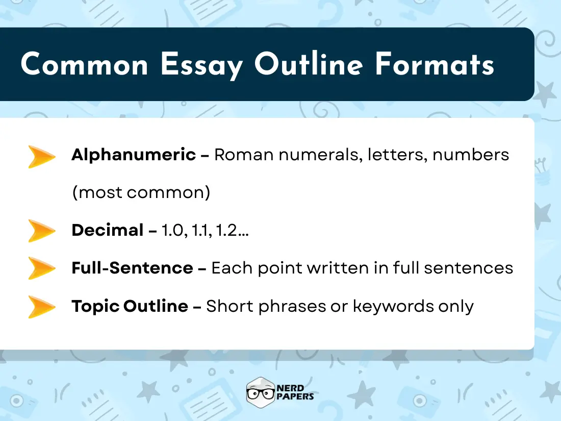 Essay Outline Made Simple: Structure Your Ideas