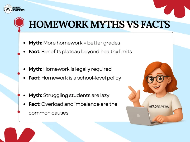 Is Homework Necessary? What Students and Parents Should Know