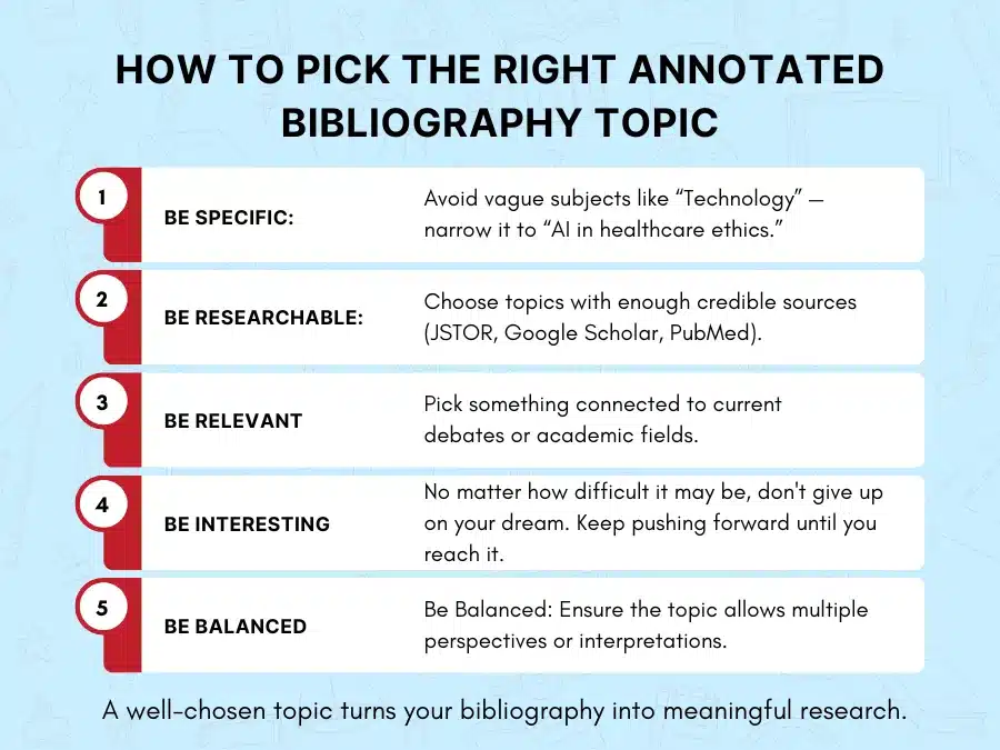 180+ Annotated Bibliography Topics for Every Subject