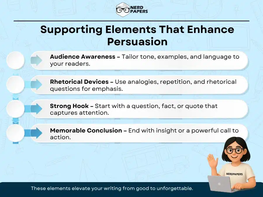 Master Persuasive Essay Elements for Stronger Writing