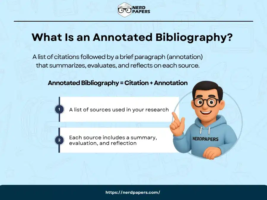 What Is an Annotated Bibliography & How to Write One