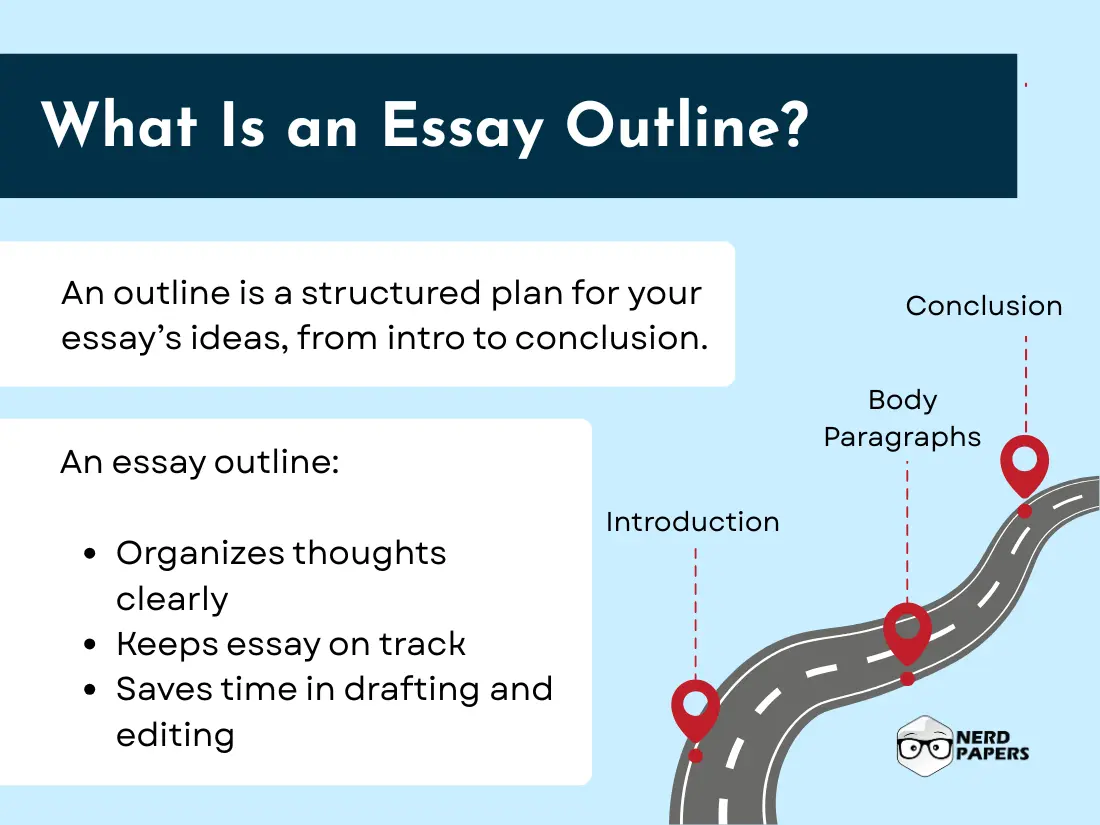 Essay Outline Made Simple: Structure Your Ideas